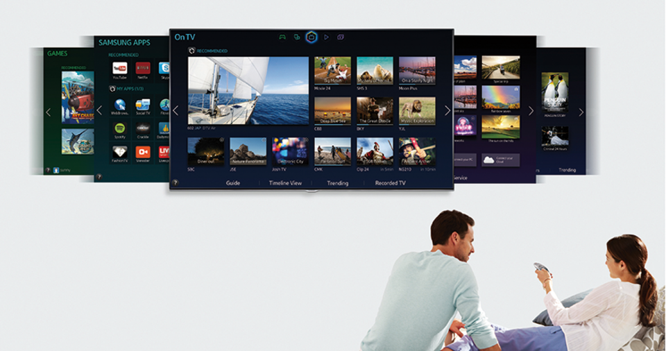 6 Smart Gadgets for your home in 2015